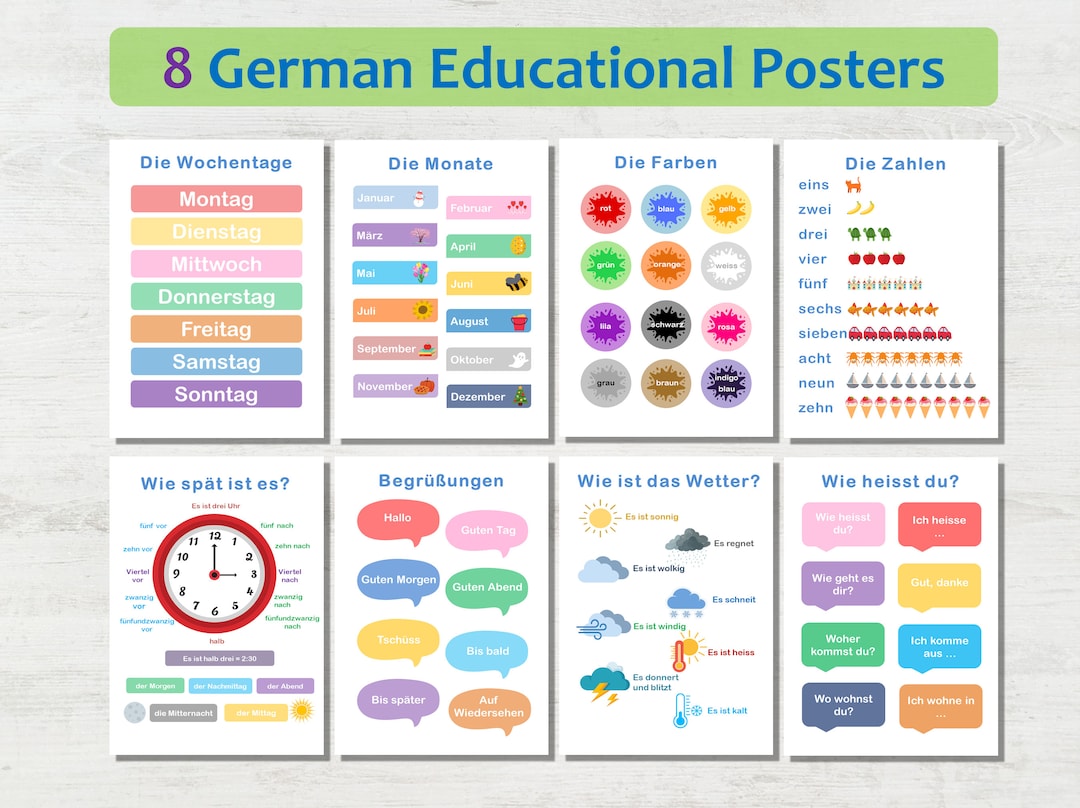 German Language Learning Poster Set / German Classroom Posters ...