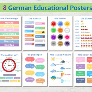 German Language Learning Poster Set / German Classroom Posters ...