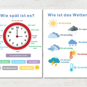 German Language Learning Poster Set / German Classroom Posters ...