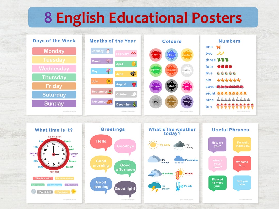 English Educational Posters / Classroom Posters / Montessori Posters ...