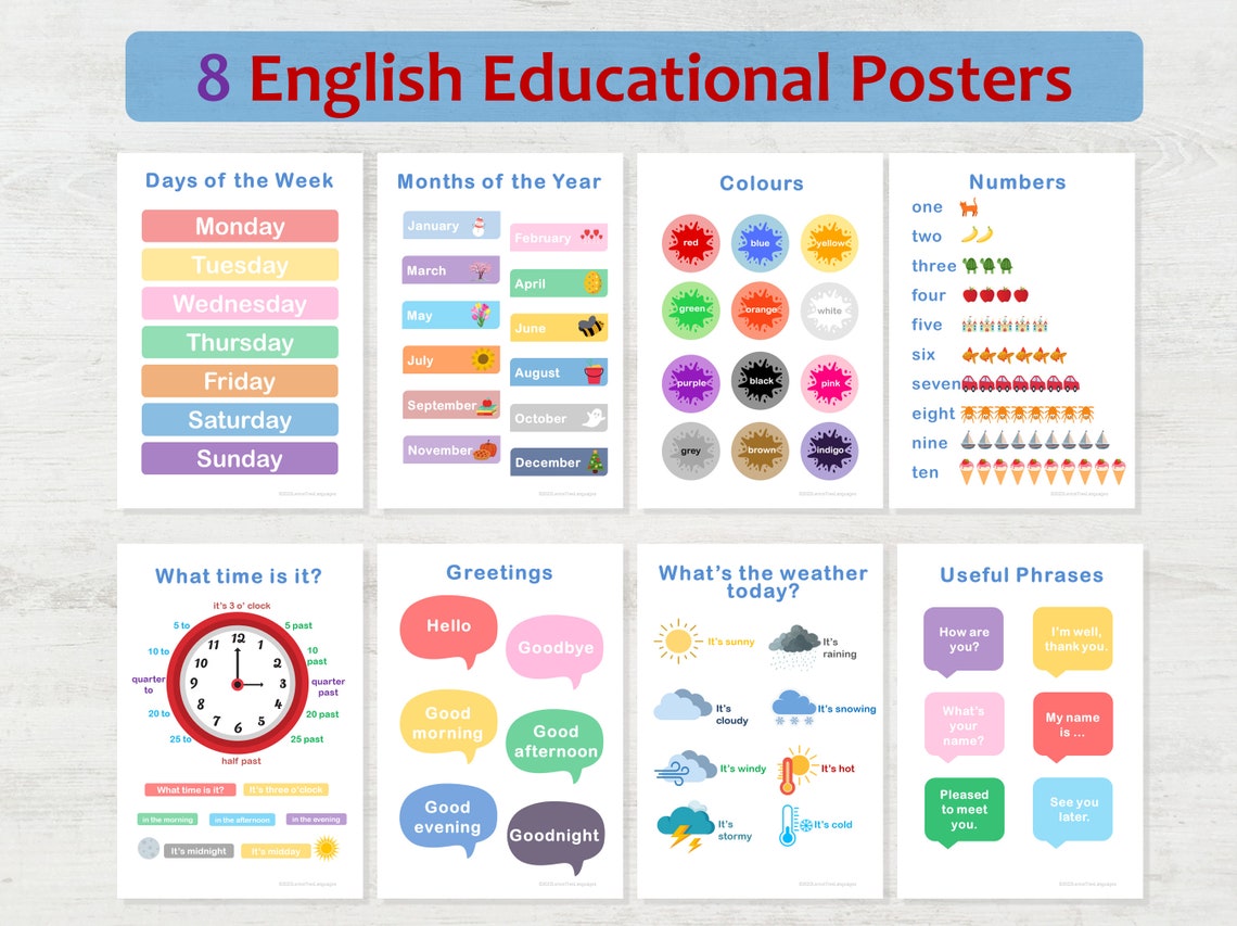 English Educational Posters / Classroom Posters / Montessori Posters ...