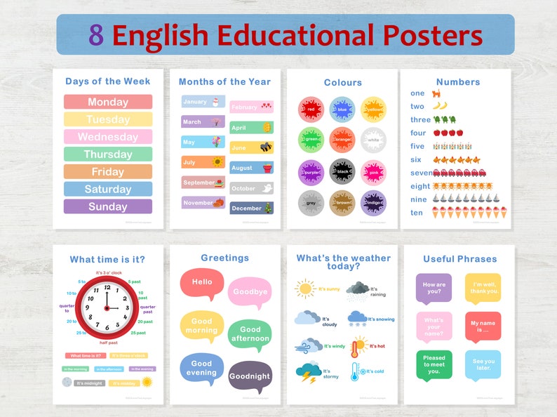 English Educational Posters / Classroom Posters / Montessori Posters ...