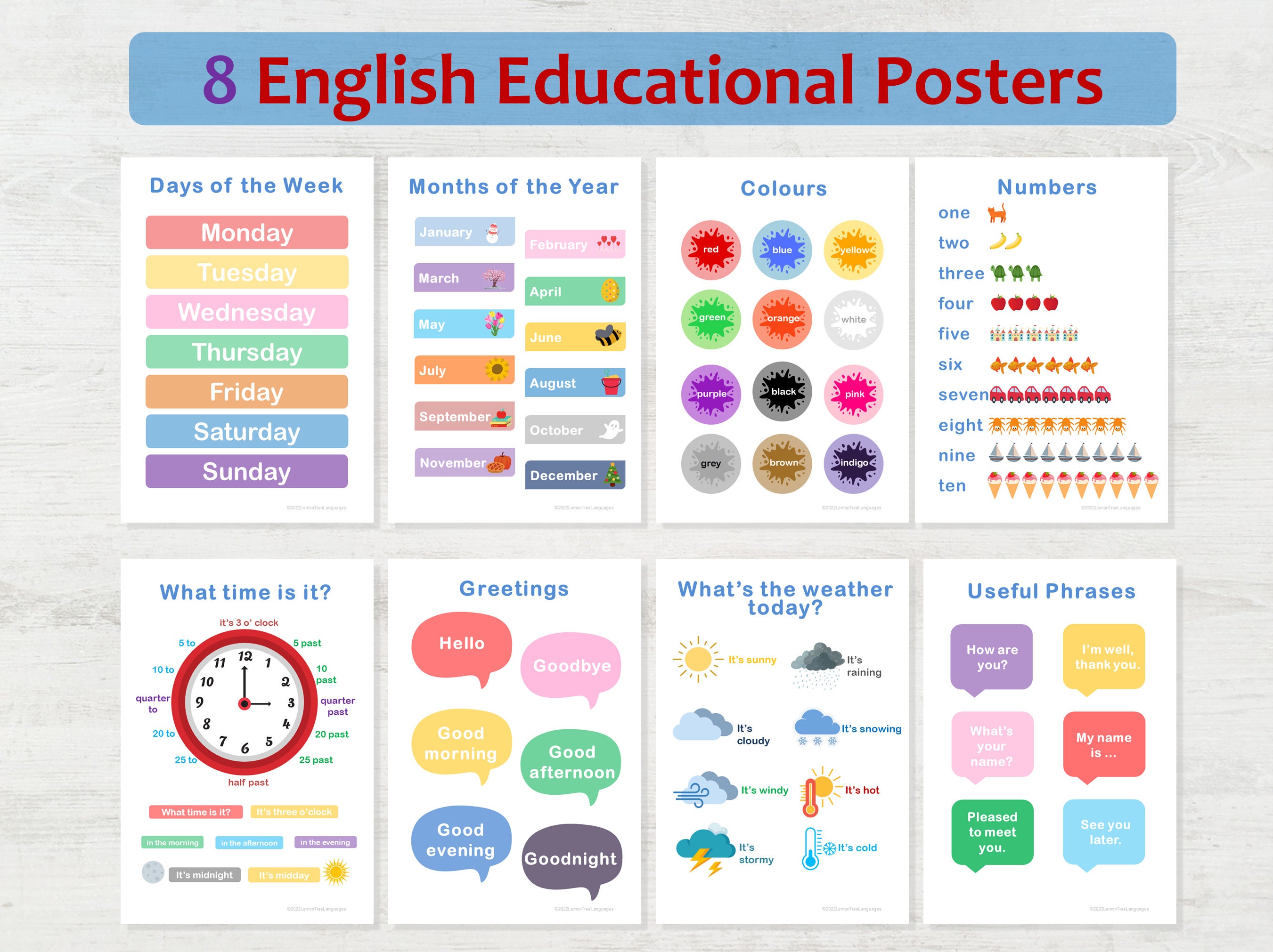 English Educational Posters / Classroom Posters / Montessori Posters ...