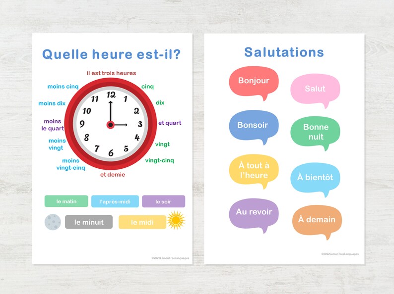 French Educational Poster Set / French Classroom Posters / - Etsy