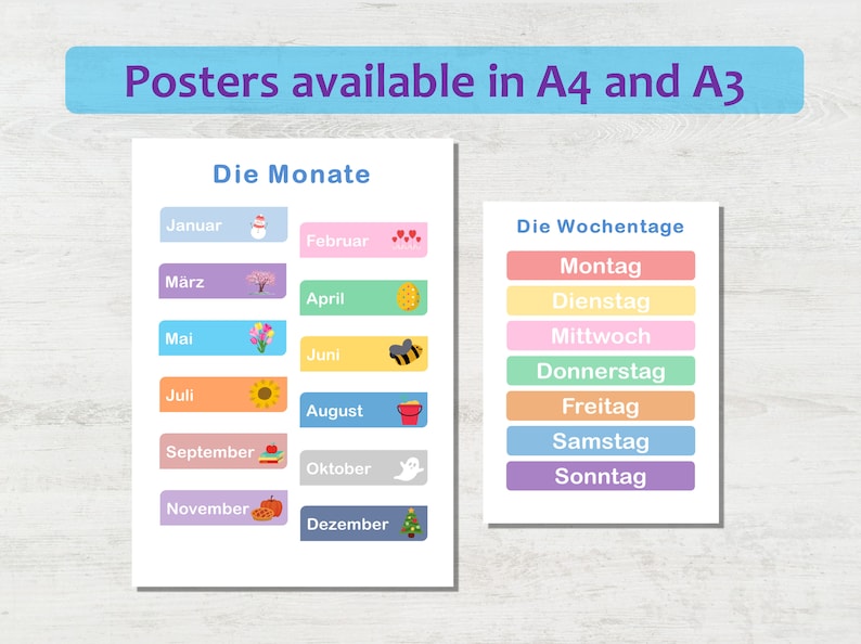 German Language Learning Poster Set / German Classroom Posters ...