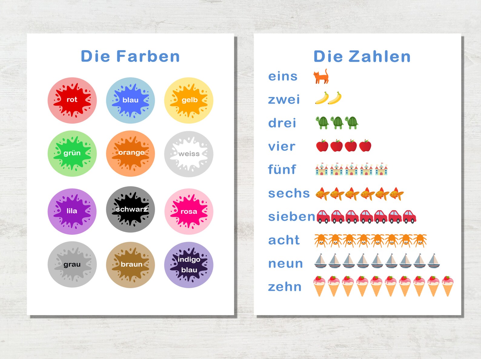German Language Learning Poster Set / German Classroom Posters ...