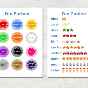German Language Learning Poster Set / German Classroom Posters ...