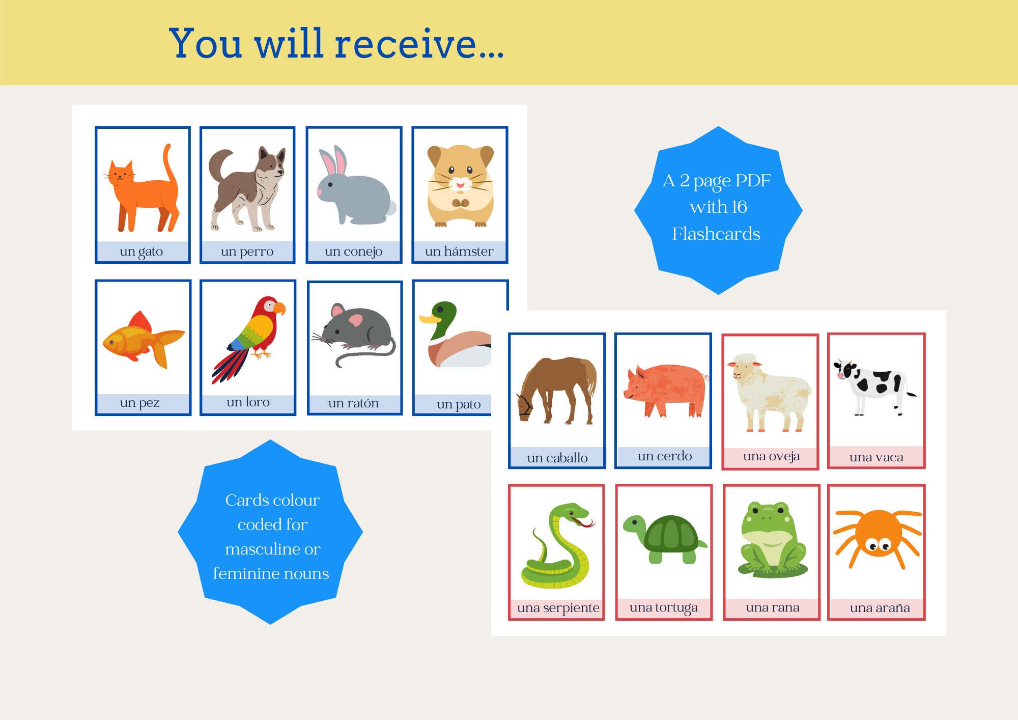 Animals Spanish Vocabulary Flashcards - Etsy