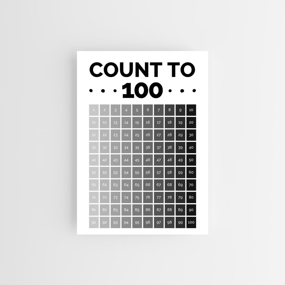 Count to 100 Chart Printable, Educational PDF Wall Art for Kids, Number ...