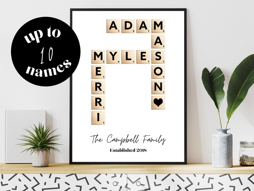 Scrabble Wall Art, Scrabble Wall Art Print, Personalized Family Name ...