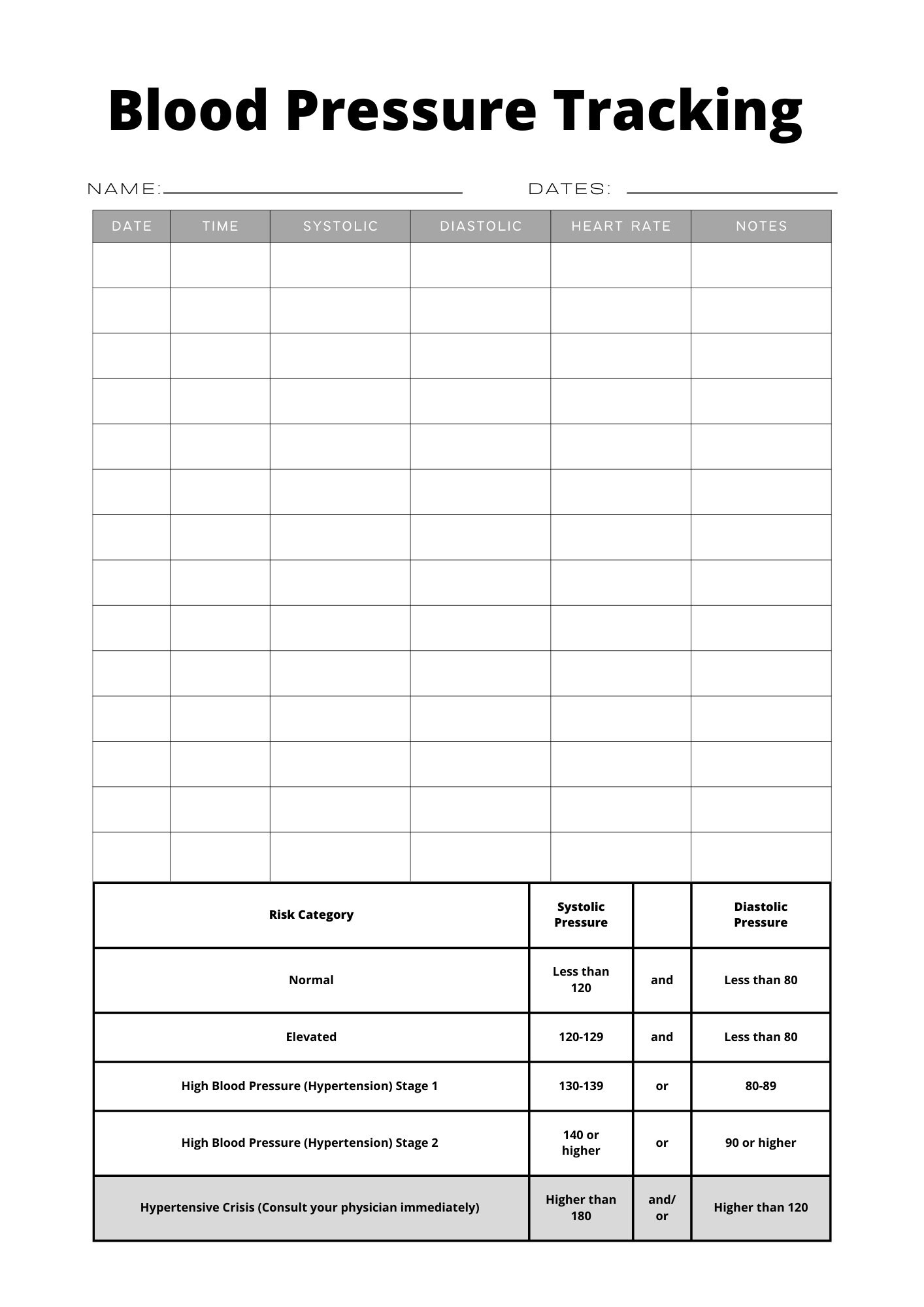 Printable BLOOD PRESSURE LOG Download Hypertension Tracking Heart Rate ...