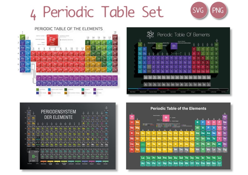 4 Svg Png Periodic Table Vector Digital Clipart File Sublimation Vector ...