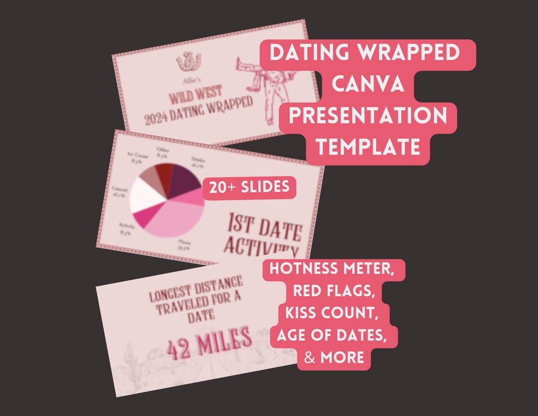 Wild West Dating Wrapped Presentation Template - Etsy