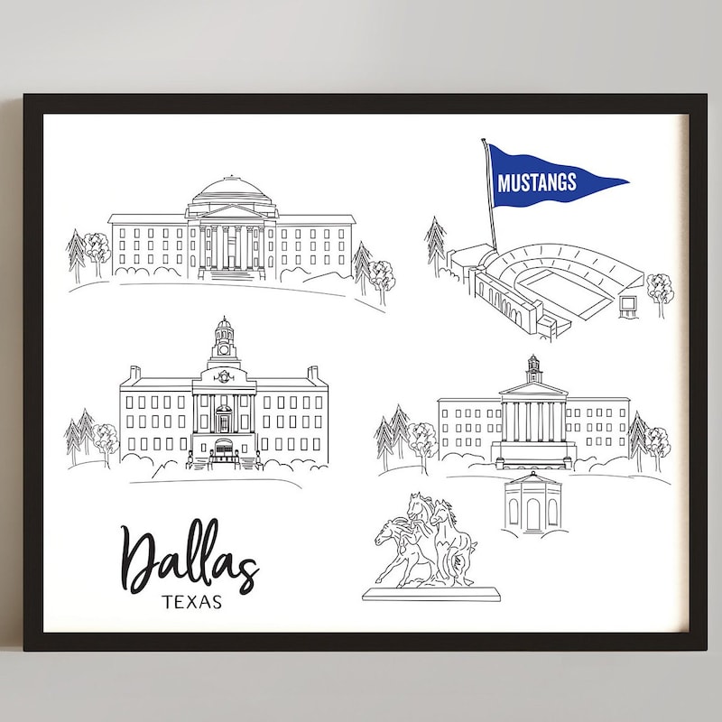 Smu Print - Etsy