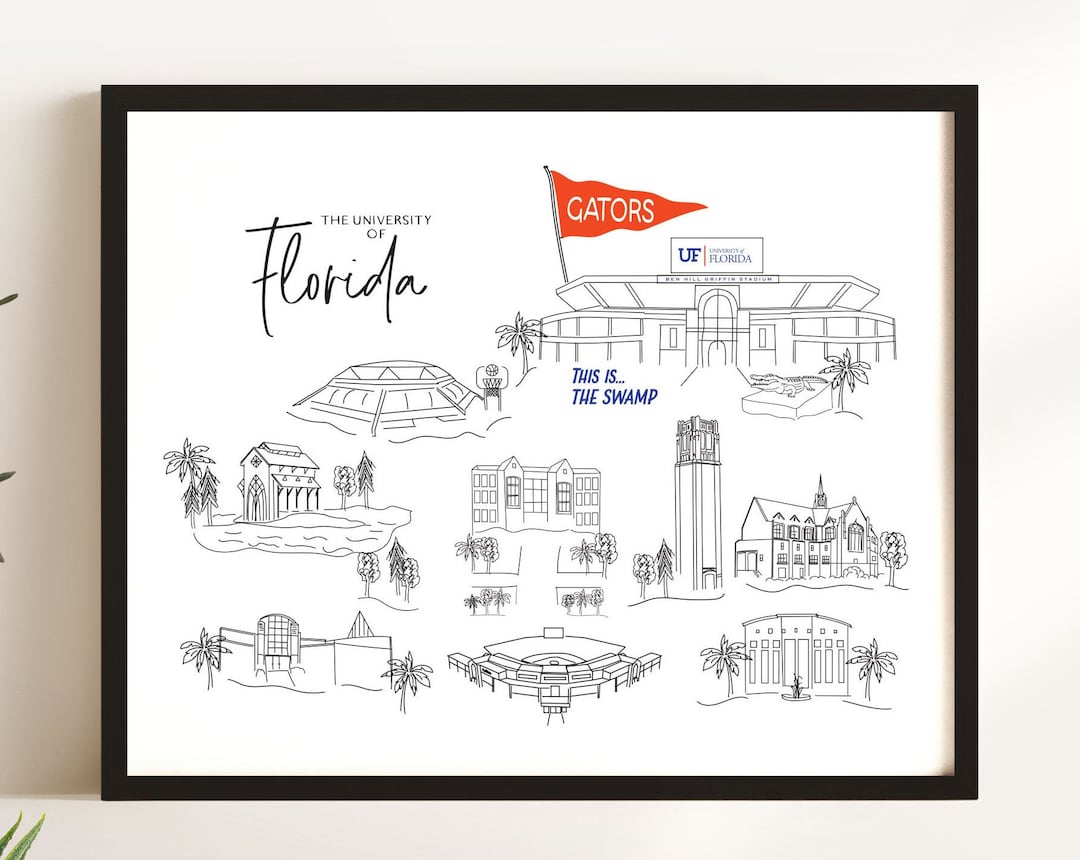 Sketched Drawing of University of Florida Art Print - Etsy