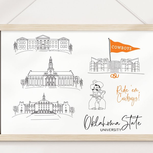 State Painting - Etsy