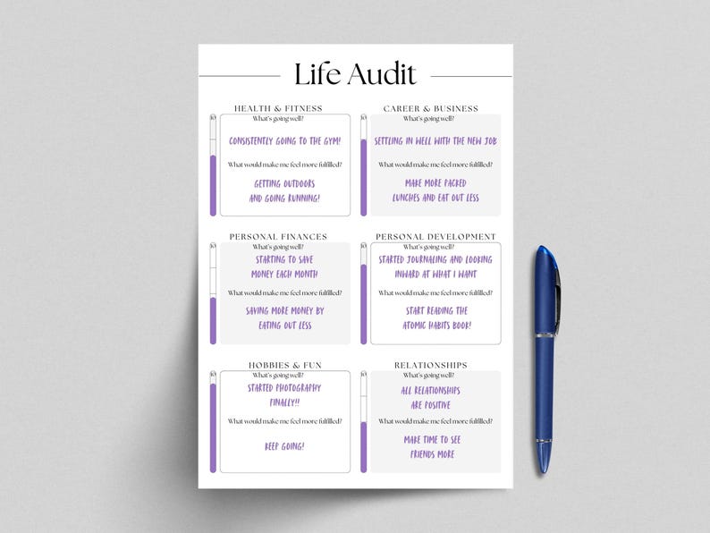 Life Audit Planner | Printable Life Goal Setting | Journaling Prompts ...