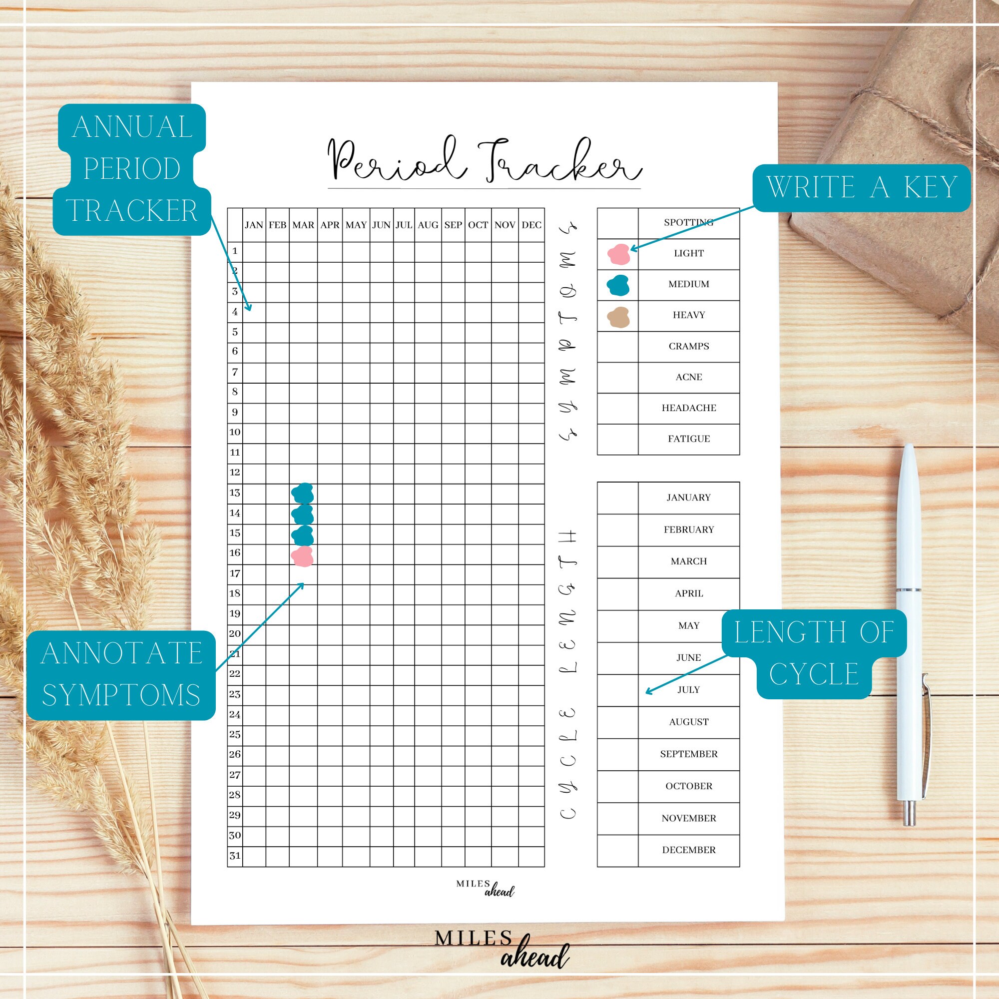 Printable Period Track, PDF Period Tracker, Ovulate Track Printable ...