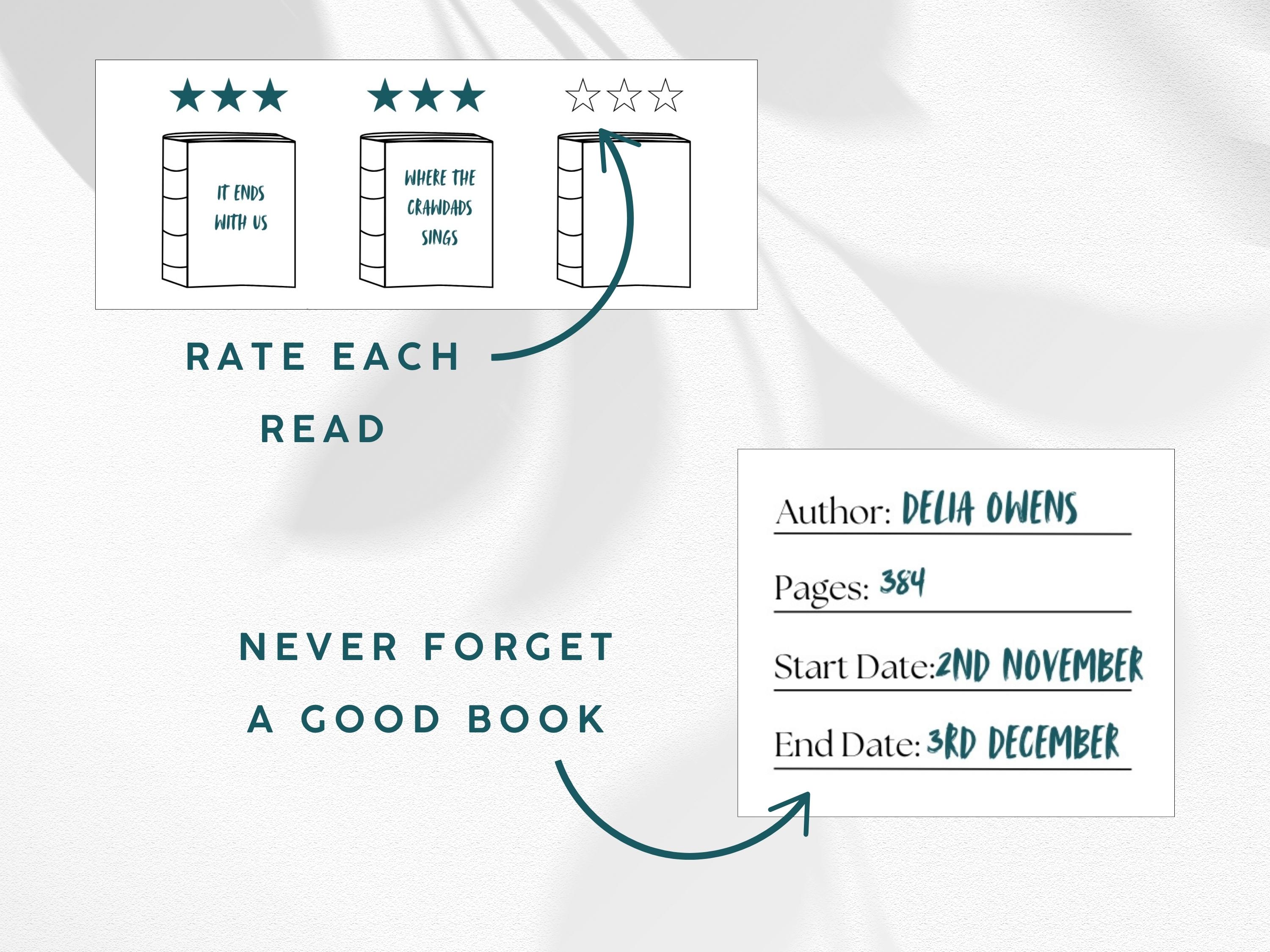 2025 Printable Reading Tracker: Book Log, Review & Library Organizer ...