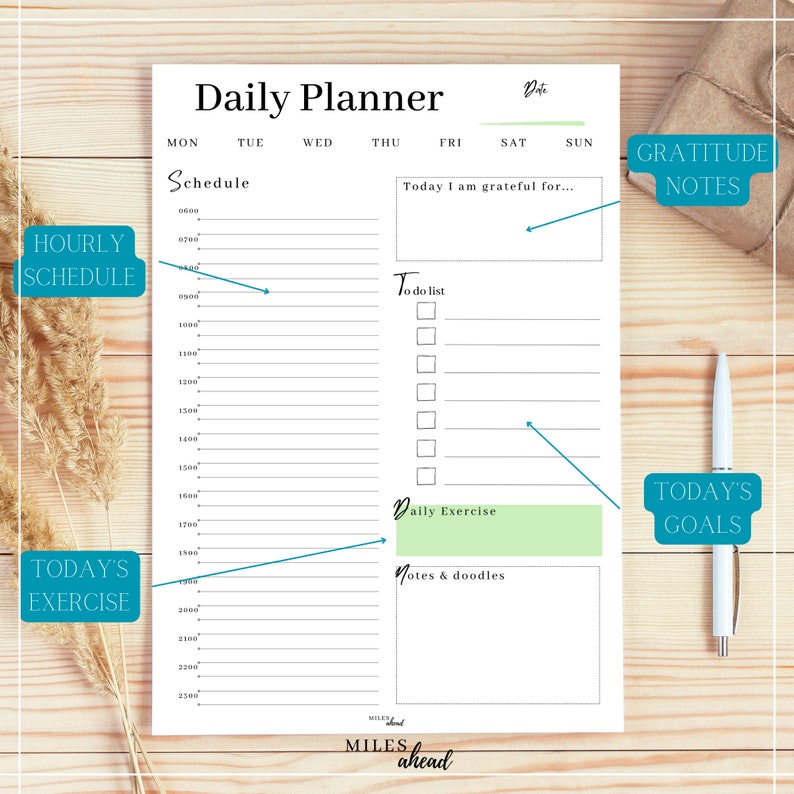 My Daily Routine, Daily Routine Plan, WFH Daily Planner, Schedule by ...