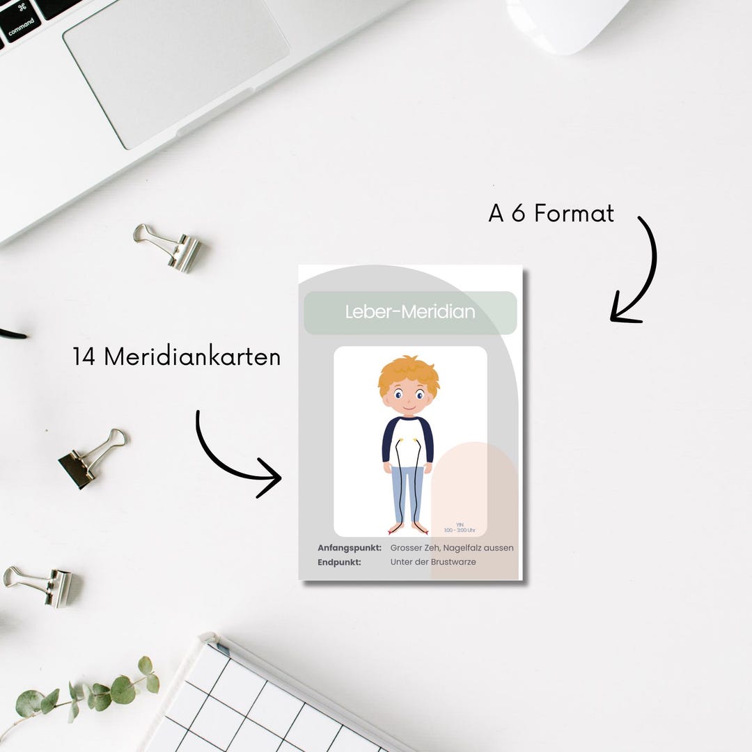 Meridian Cards Set A7, Meridian Poster, Meridian Card Template ...