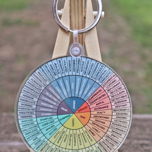 Feelings Wheel Sticker Mental Health Vinyl Sticker Emotions - Etsy