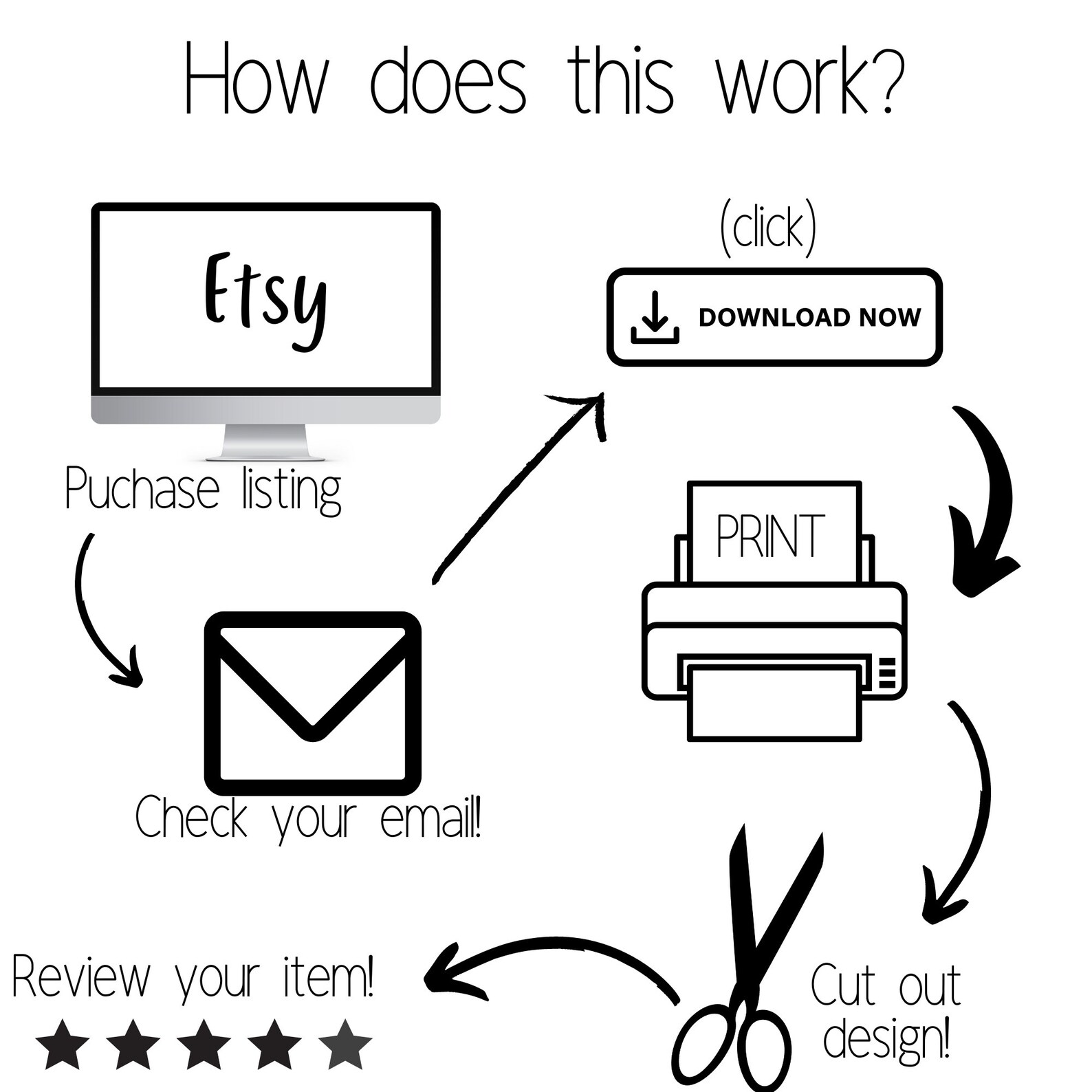 2 & 2.5 Pinch Me Tag Printable Gift Tag Cookie Tag St. Patricks Day Tag ...