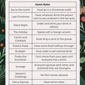 Custom 12 Pubs of Christmas Pub Crawl Invitation & Template - Etsy