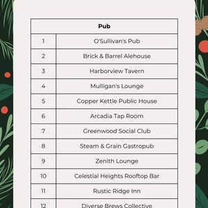 Custom 12 Pubs of Christmas Pub Crawl Invitation & Template - Etsy
