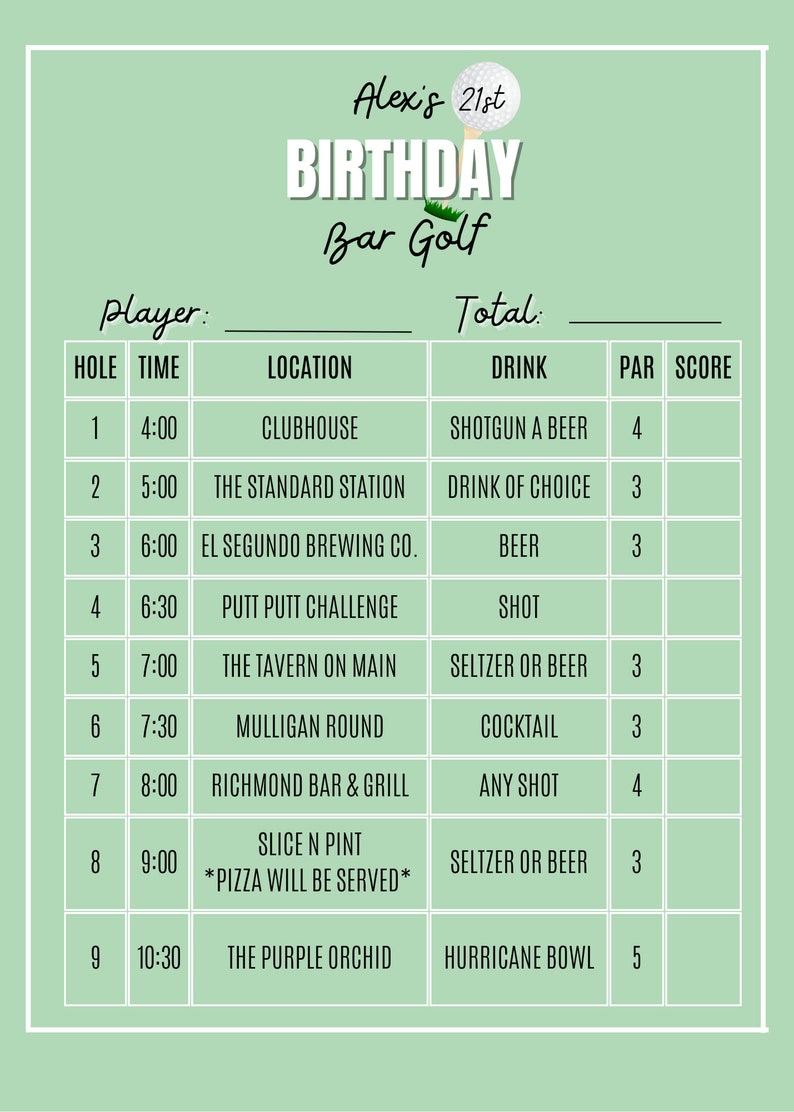 Custom Bar Golf Birthday Invitation & Scorecard Template - Etsy