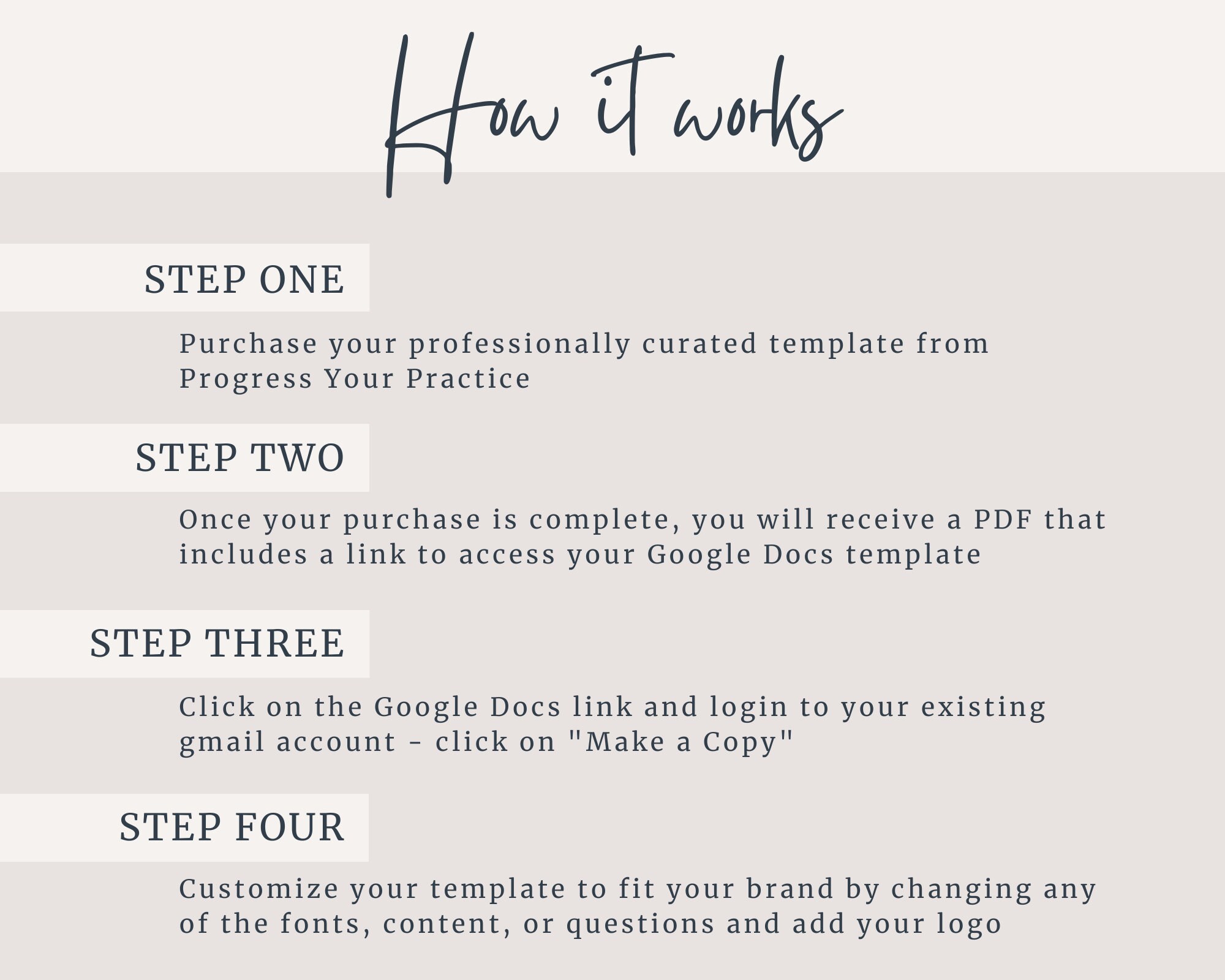 Therapy Progress Notes Editable Google Docs Template Printable Digital ...