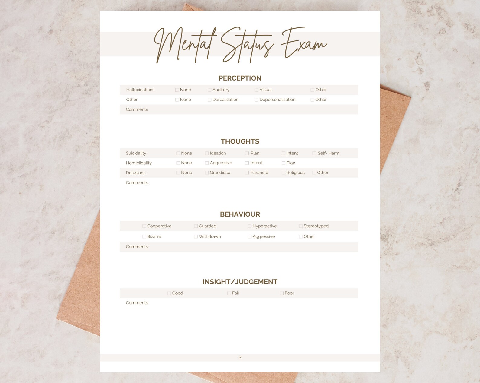 Mental Status Exam Therapist Paperwork Therapy Notes Documentation ...