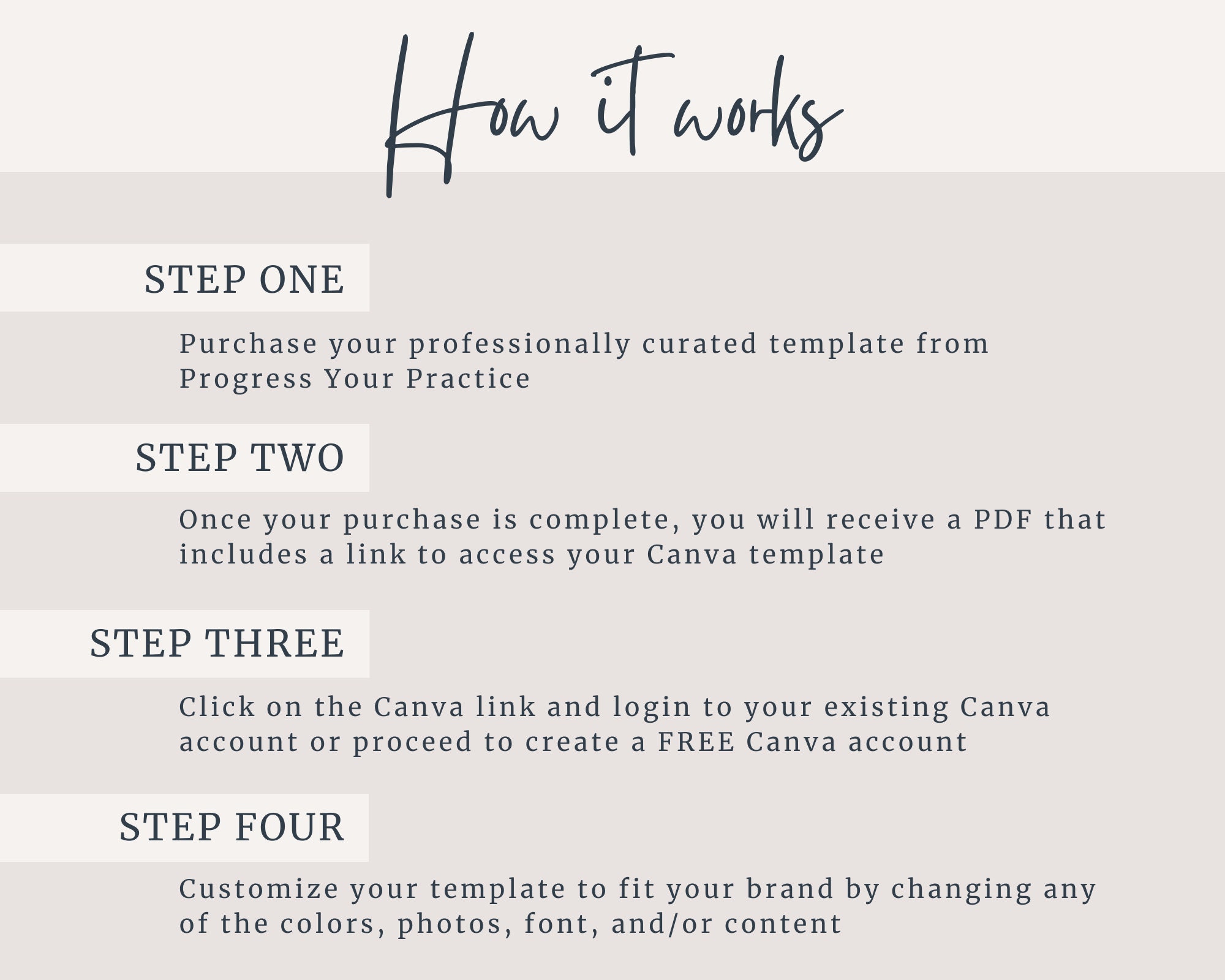 Therapist Evaluation Form Counselor Editable Canva Template Printable ...