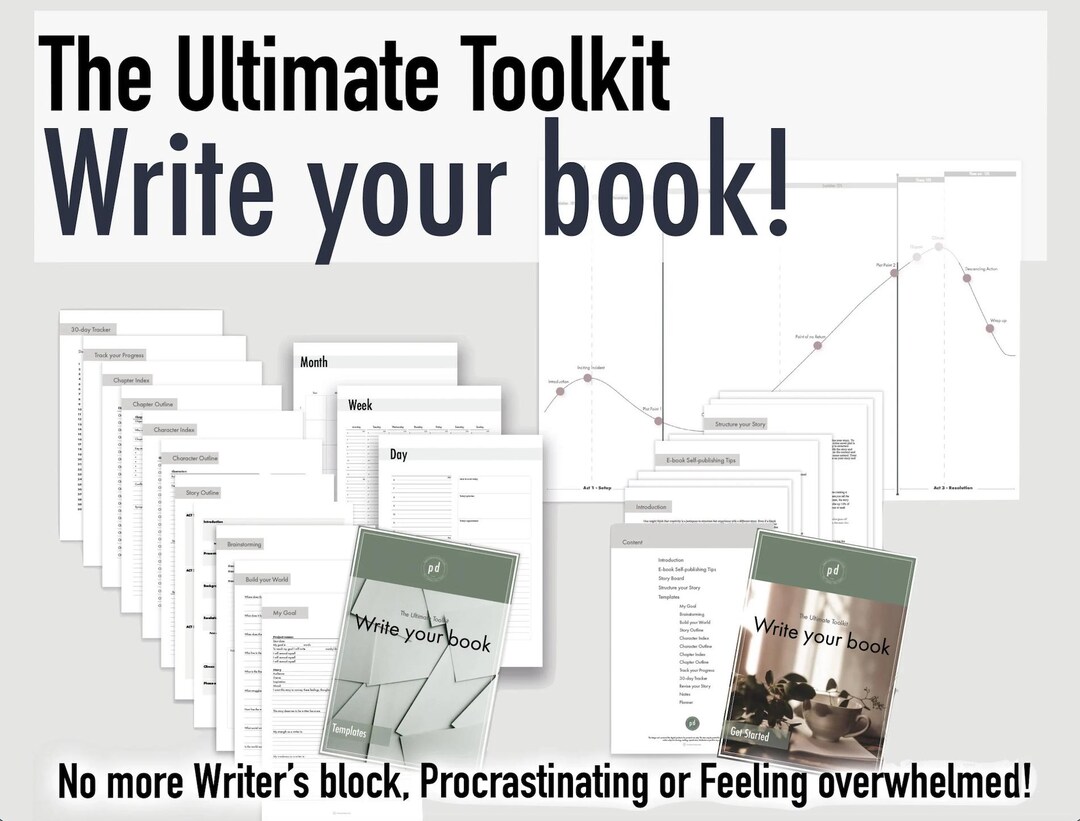 Author Writer Book Planner Workbook | Write a Novel | Write a Book in ...