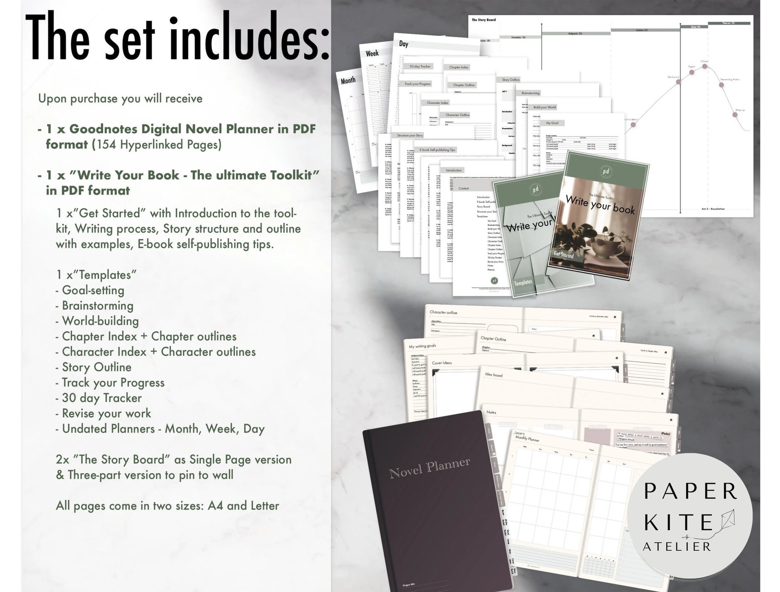 Writer's Gift Set, Author Book Planner Workbook, Goodnotes Digital ...