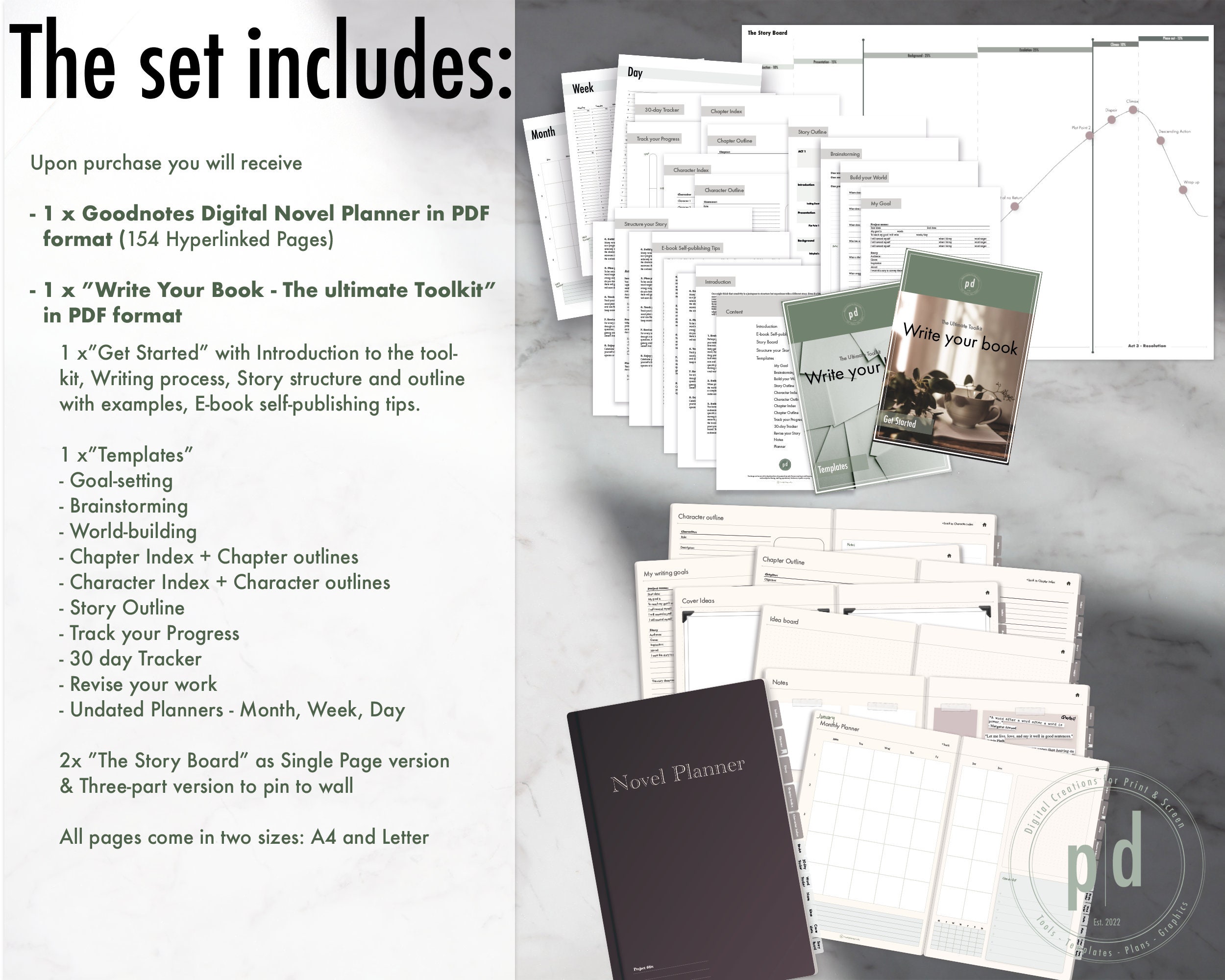 Writer's Gift Set Author Book Planner Workbook Goodnotes - Etsy