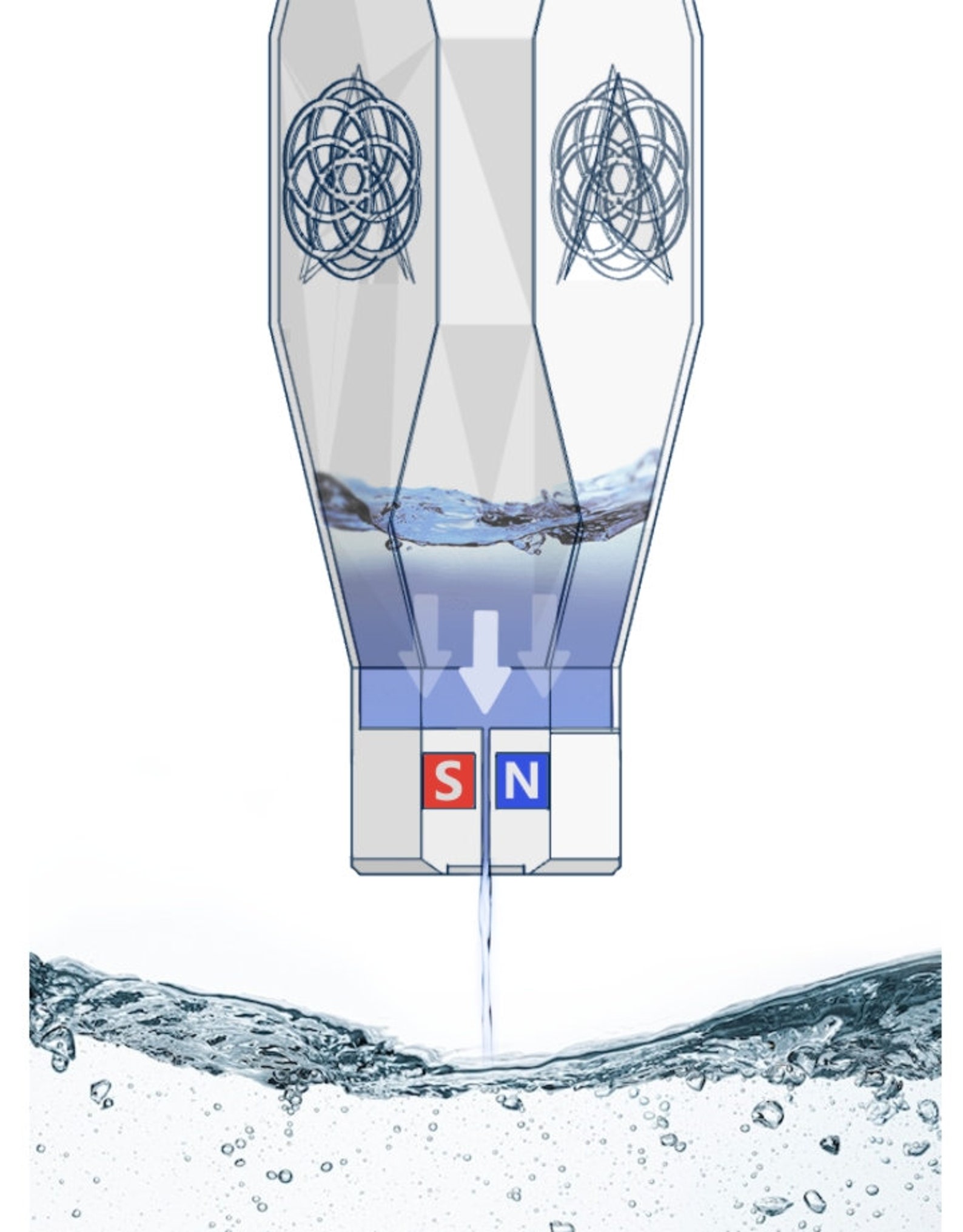 Magnetic Device Enhance Structure Water Magnetiser Memory Cleaning ...