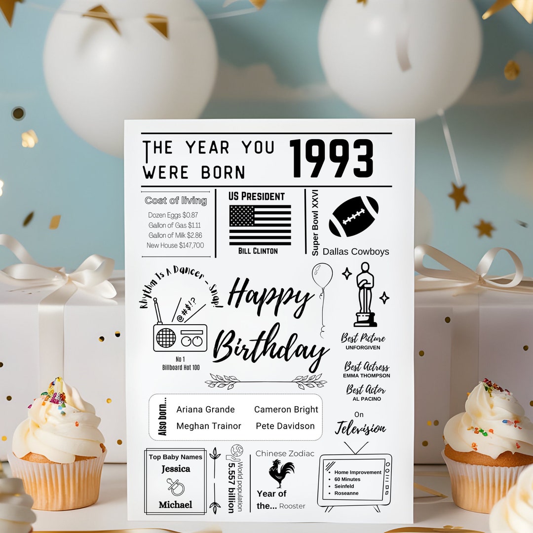 The Year You Were Born Printable 1993 Birthday Gift Deco Birth Year ...