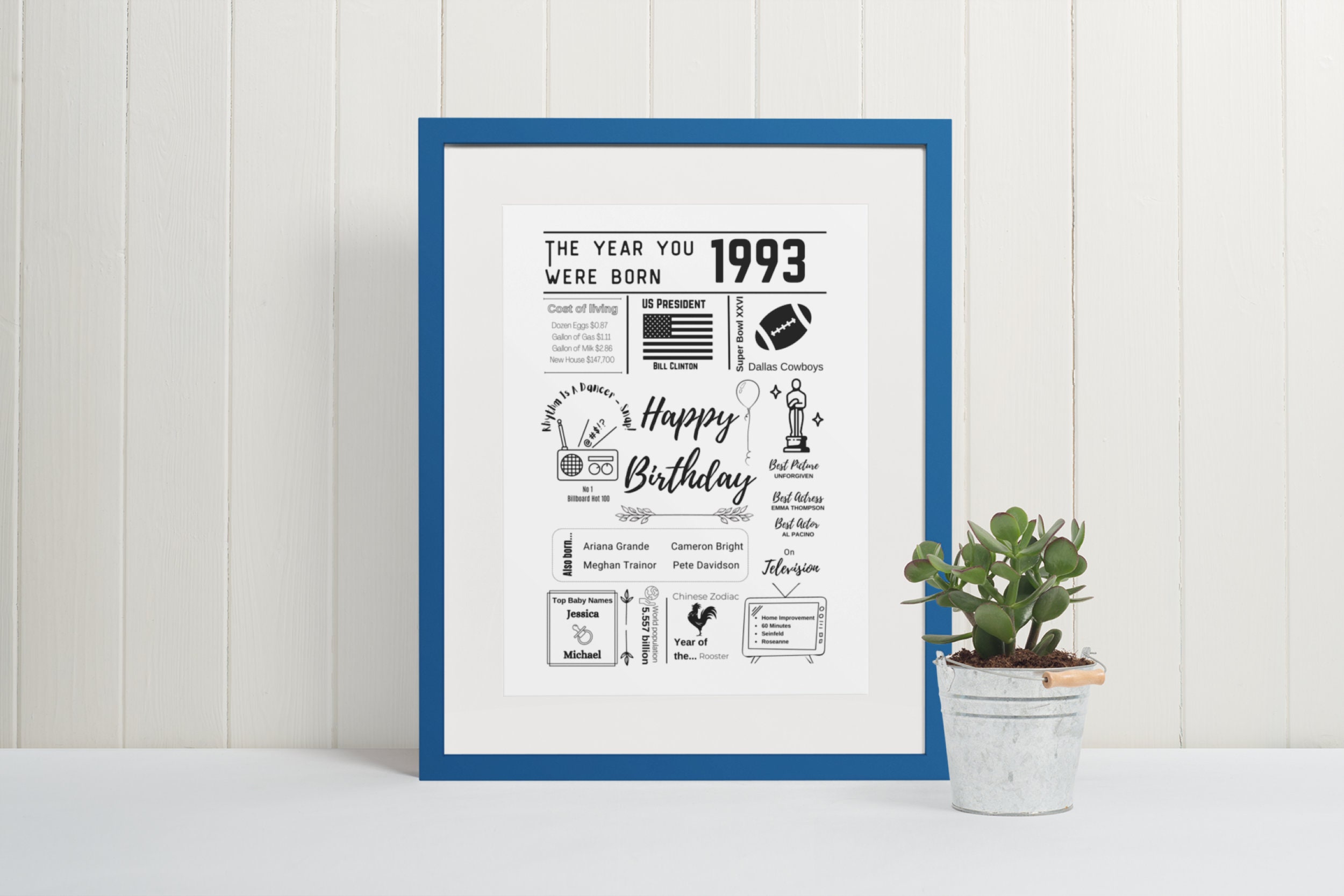 The Year You Were Born Printable 1993 Birthday Gift Deco Birth Year ...