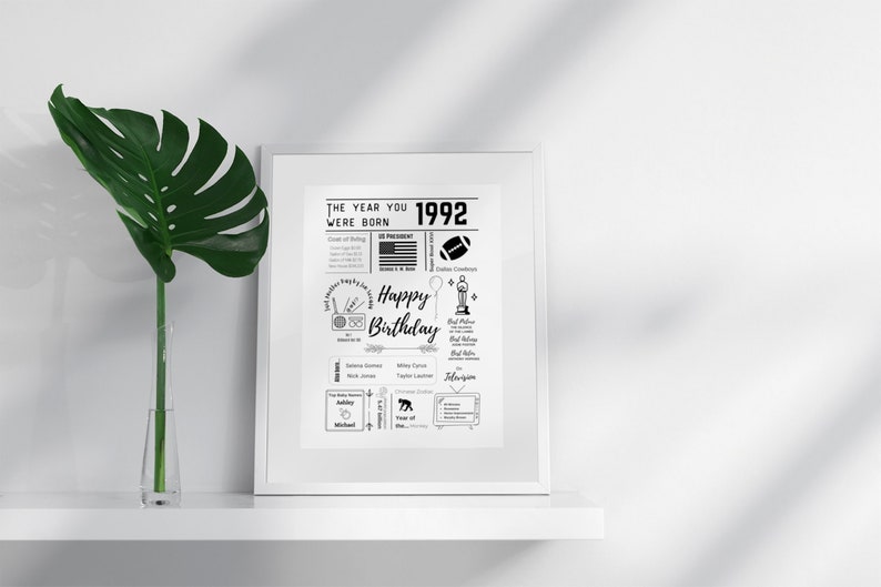 Born in 1992 | the Year You Were Born | Printable 1992 Birthday Deco ...