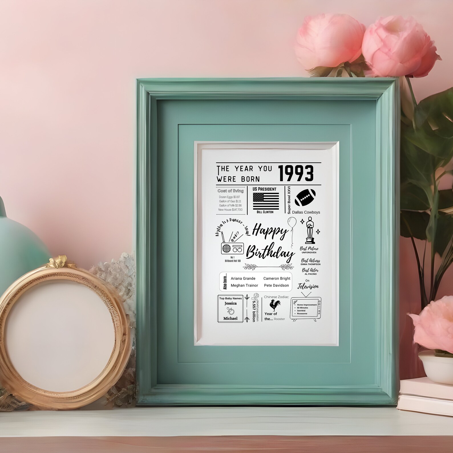 The Year You Were Born Printable 1993 Birthday Gift Deco Birth Year ...