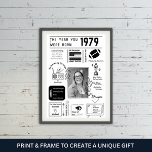 Personalized Birthday Gift the Year You Were Born Printable Birthday Deco Birth Year Keepsake - Etsy