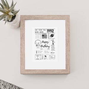 Born in 1992 | the Year You Were Born | Printable 1992 Birthday Deco ...