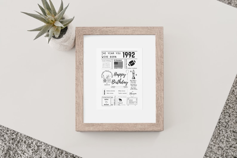 Born in 1992 | the Year You Were Born | Printable 1992 Birthday Deco ...