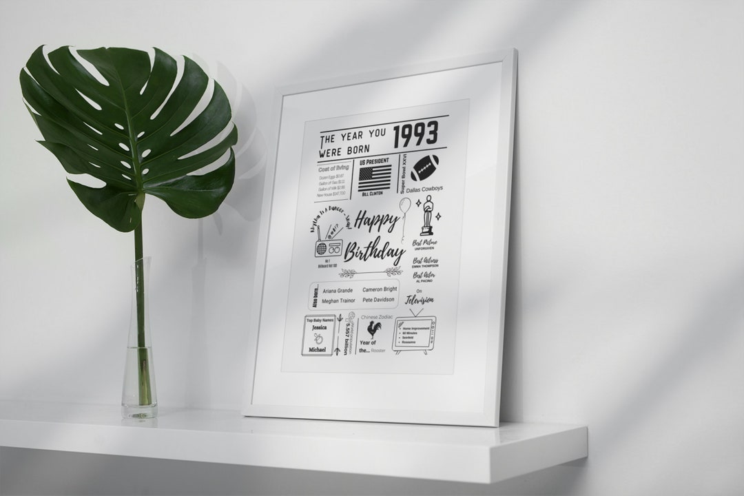The Year You Were Born Printable 1993 Birthday Gift Deco Birth Year ...