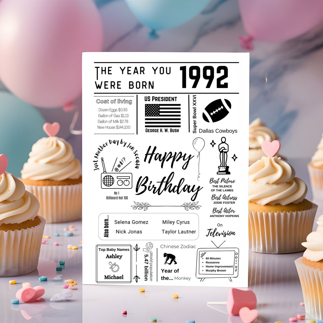 Born in 1992 | the Year You Were Born | Printable 1992 Birthday Deco ...