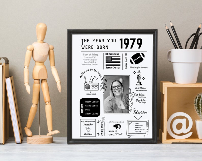 Personalized Birthday Gift the Year You Were Born Printable Birthday ...