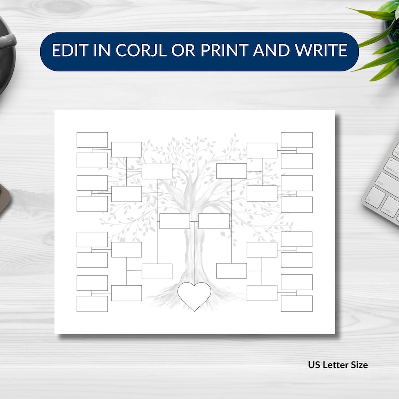 Editable Family Tree Template, Family Tree Chart, Family Reunion Gift ...