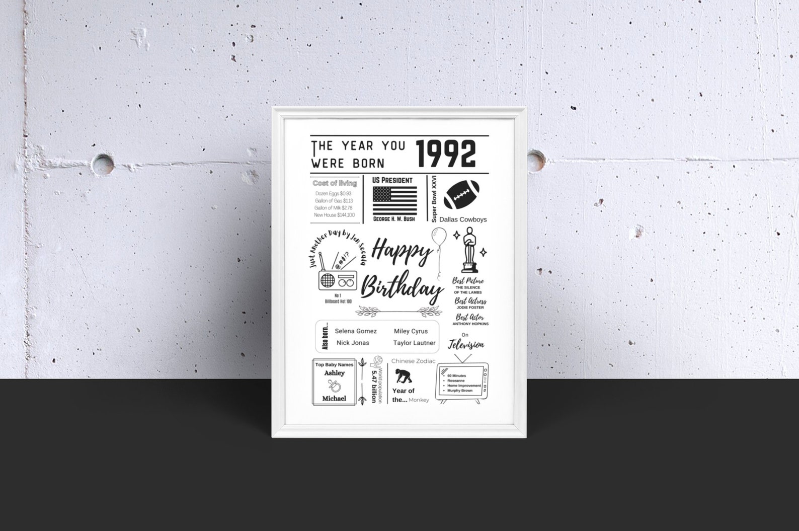 Born in 1992 | the Year You Were Born | Printable 1992 Birthday Deco ...