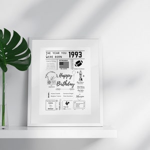 The Year You Were Born Printable 1993 Birthday Gift Deco Birth Year ...